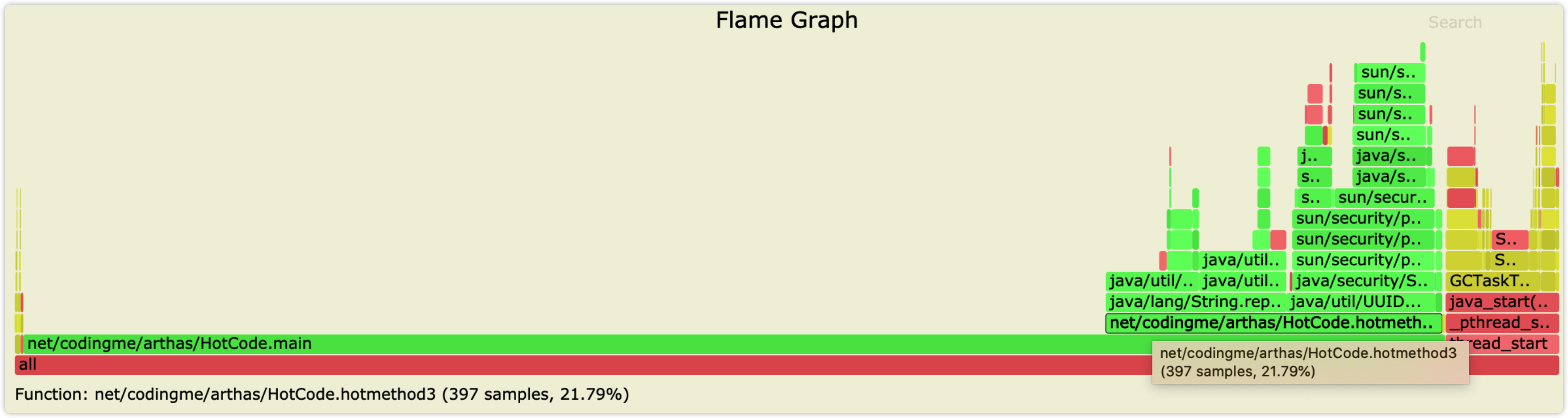 自带火焰图的Java性能分析工具Async-profiler - 未月廿三 - 博客园